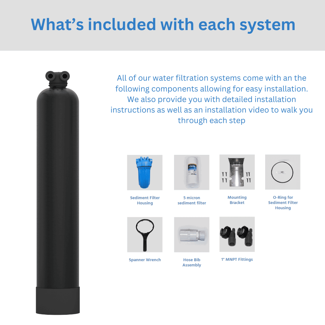 Whole House Water Filter Housing