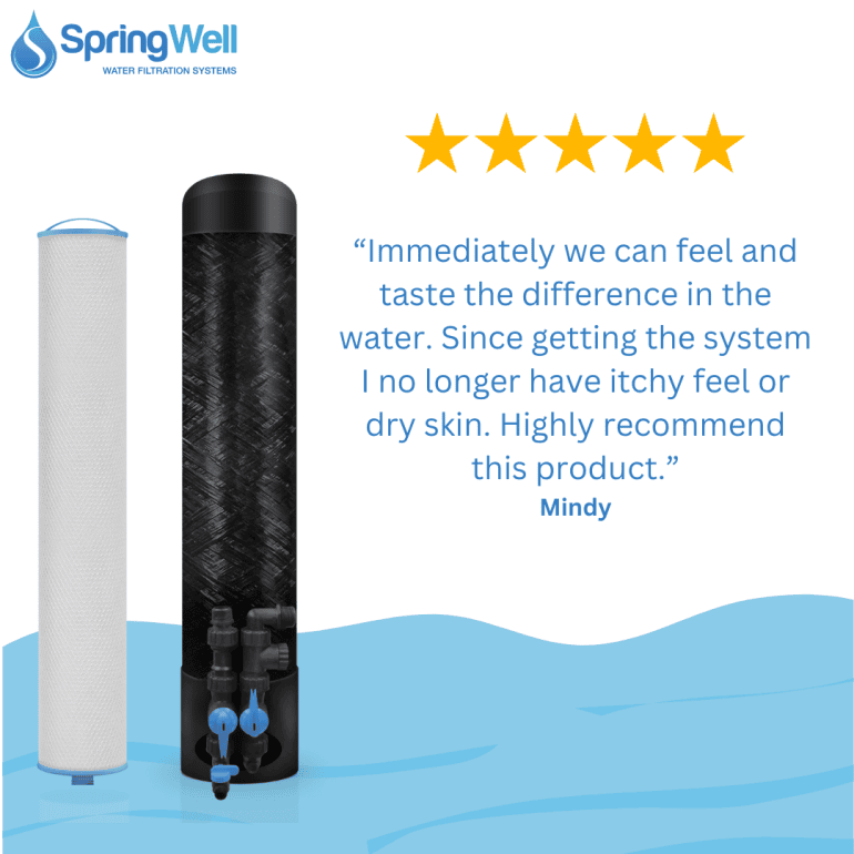 Choose Water System - SpringWell Water Filtration Systems