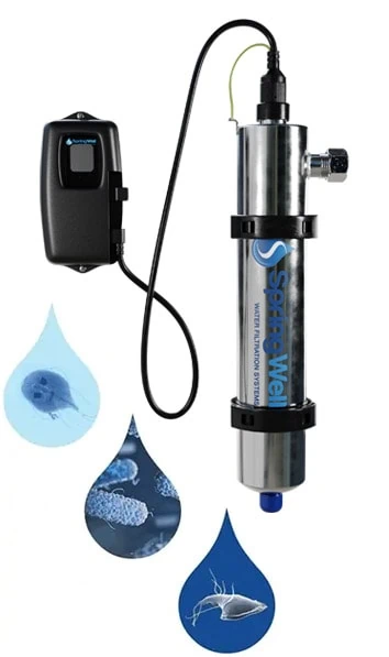 Chlorine Injection System For Well Water - SpringWell Water