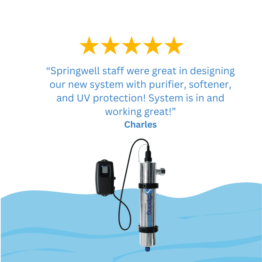 UV Water Filter System For Home - SpringWell's UV Purification