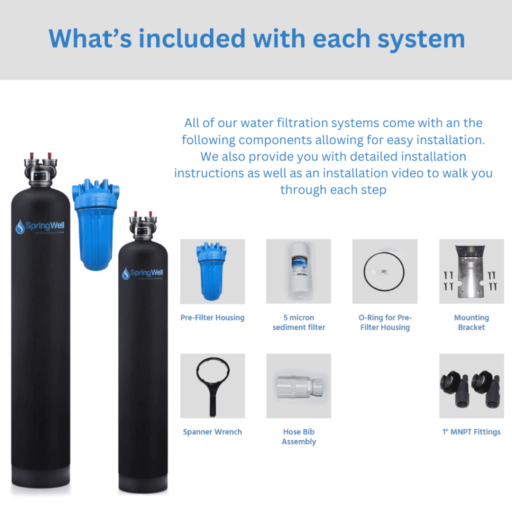 Combo Water Filter and Salt-Free System | SpringWell Water