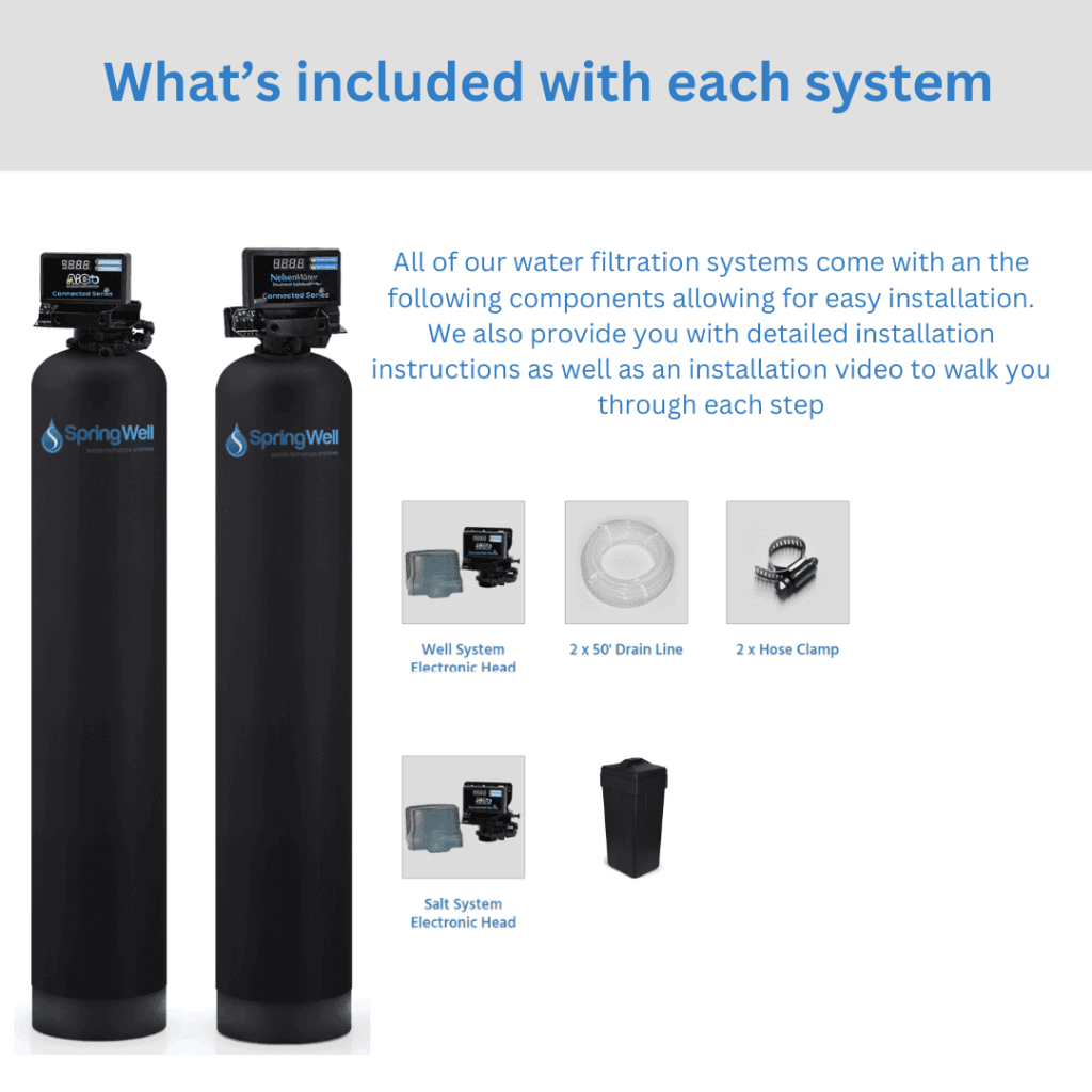 SpringWell (WSSS) Well + Salt Based System